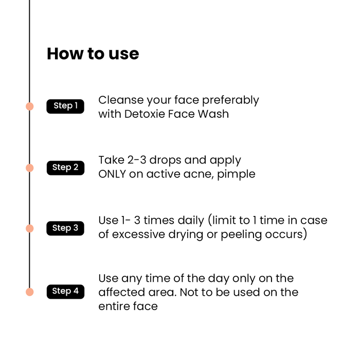 Sebum & Oil Control, Acne Pits, Acne Spots & Pimple Repair Acne Gel